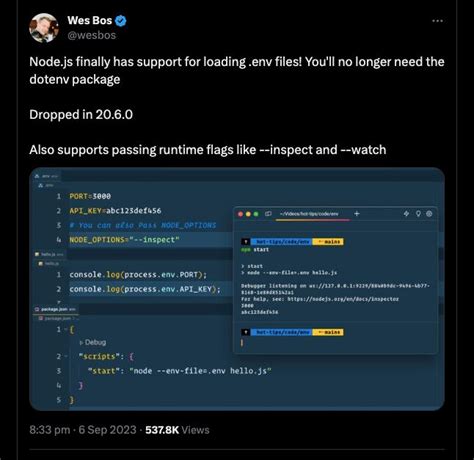Nodejs Webdevelopment Programming Techupdate Javascript Vishal