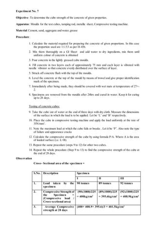 Compressive Strength Of Cement Concrete Cubes PDF