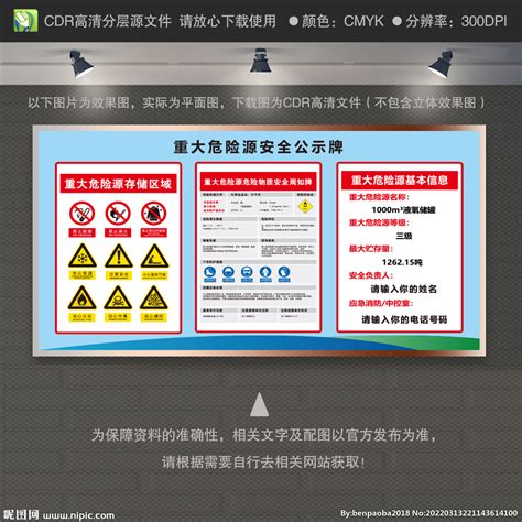 重大危险源安全公示牌设计图展板模板广告设计设计图库昵图网