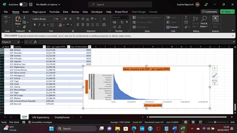 Github Shofaya Excel