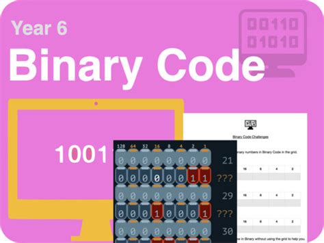 Year Binary Activity Pack Primary Computing Resources ILearn