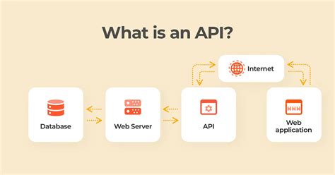 How To Fixed Mvnw Install Error Distributionurl Is Not Valid Must Match Binzip Or Maven Mvnd