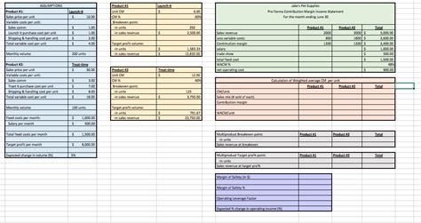 solved cvp modeling project the purpose of this project is