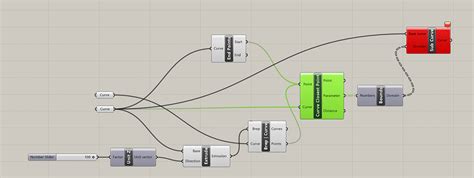 Failed To Extract Subcurve Grasshopper Mcneel Forum