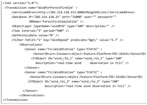 4d sas a distributed dynamic data driven simulation and analysis system for massive spatial