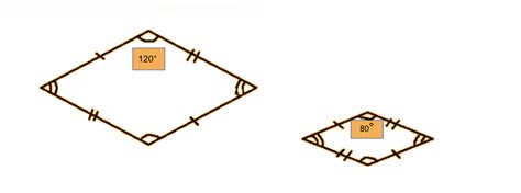 Are All Rhombuses Similar Explain Your Answer Quizlet