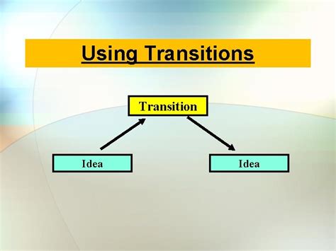 Reading Transition Signals Using Transitions Transition Idea Transitions