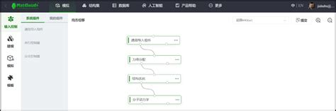 分子动力学计算均方位移 知乎
