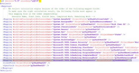 Raskys Ramblings Adding Tfs 2013 User Story Points Field In Microsoft