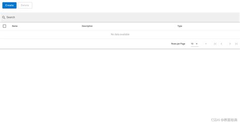 Doccano 安装部署及其使用linux 安装doccano Csdn博客