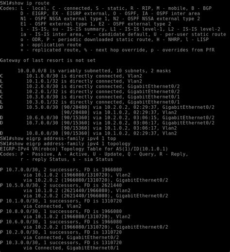 eigrp routing table metric vs topology table fd when using wide metrics r ccnp