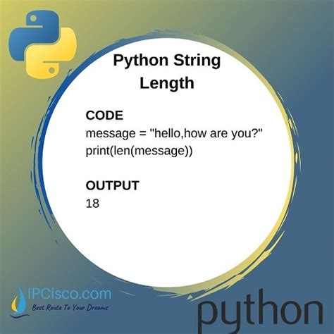Python String Length How To Calculate String Lenght In Python⋆ Ipcisco