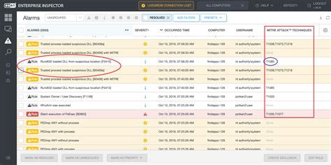 Detecting Elusive Techniques Of The Dukes Threat Group With ESET