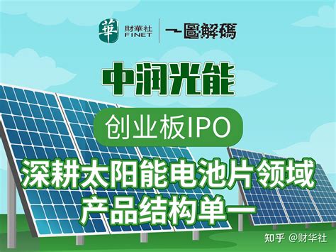 一图解码：太阳能电池片黑马，中润光能闯关创业板，盈利波动较大 知乎