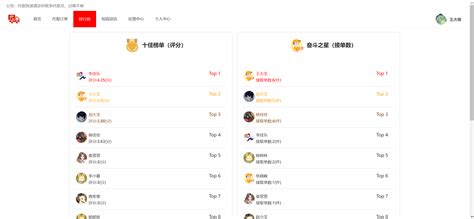 43 校园快递代取平台 Java项目网