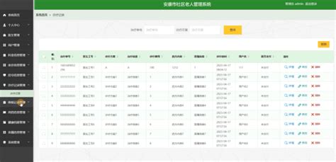 计算机毕业设计springboot安康市社区老人管理系统 基于springboot的安康市智慧养老社区服务平台 安康市老年健康服务一体化管理