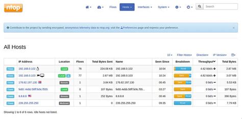 Wie Man Ntopng Network Monitor Unter Debian 10 Installiert HowtoForge