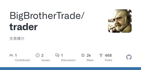 Trader Trader Strategy Init Py At Master Bigbrothertrade Trader