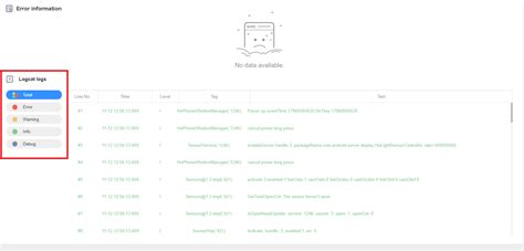 Integration Of Huawei Analytics Kit And Ads Kit In Book Reading Android