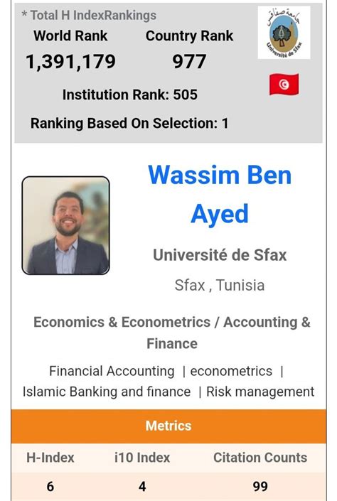 Wassim Ben Ayed Phd On Linkedin Rank Country Researchers University Sfax Work