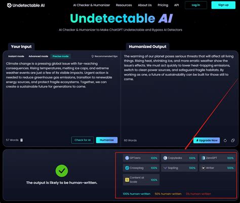 Undetectable Ai Review Ai Checker And Humanizer In One Textify Analytics