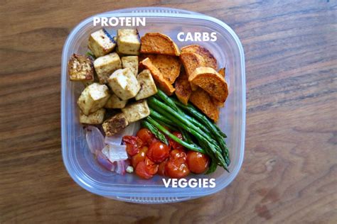 Find New Meal Ideas Protein Veggies And Carbs For Meal Prep