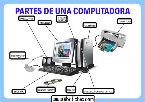Las Partes Del Computador Que Es Un Computador Hot Sex Picture