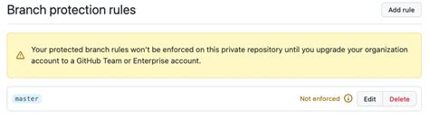 protect the `main` branch by locking it down for direct commits · issue