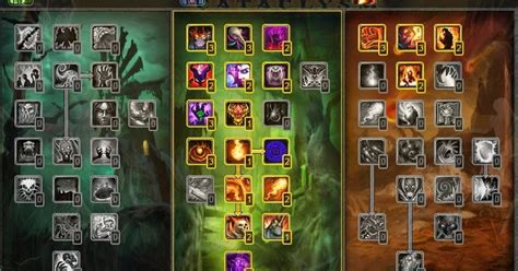 PVP DEMONOLOGY WARLOCK TALENT BUILD SPECS GLYPHS GUIDE WOW CATACLYSM