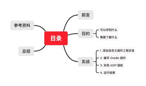 手把手带你实战 agp 7 x asm 字节码插桩 阿里云开发者社区
