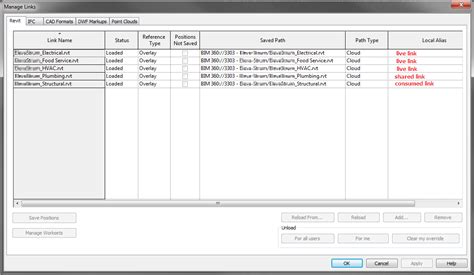 solved linking cloud workshared models in bim 360 design autodesk