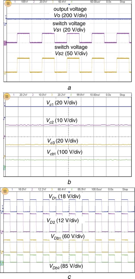 Experimental Waveforms 100 μsdiv A Output Voltage And Switches S1