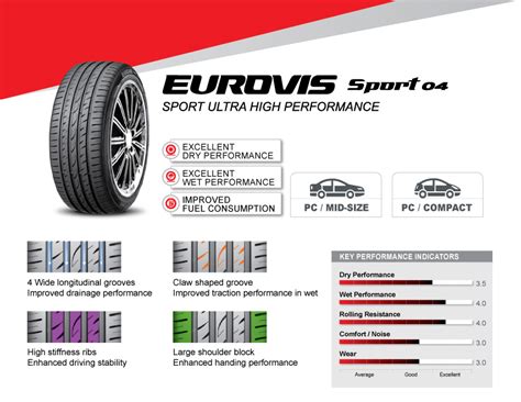 eurovis-sport-04 – Yhiautomotive