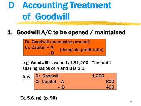PPT Partnership Treatment Of Goodwill PowerPoint Presentation Free Download ID