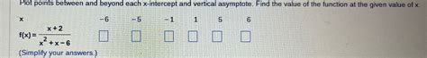 Solved Plot Points Between And Beyond Each X Intercept And