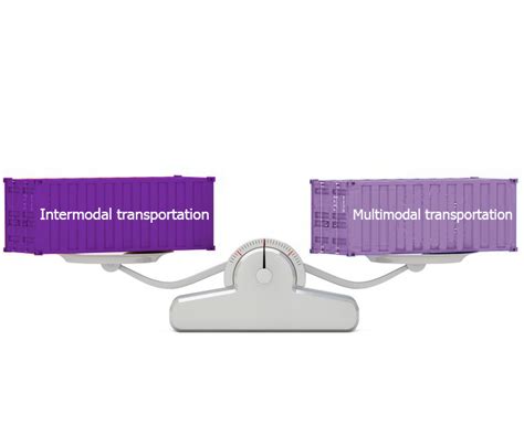 Intermodal Transportation Vs Multimodal Transportation DNA SupplyChain