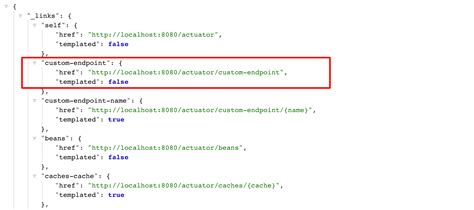Spring Boot Actuator Complete Guide Java Development Journal