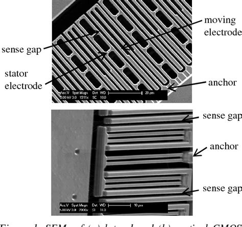 Figure 1 From Tri Axial High G Cmos Mems Capacitive Accelerometer Array Semantic Scholar