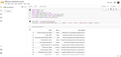 Tamilarasan Palanisamy On Linkedin Machinelearning Nlp Datascience Moviegenreprediction