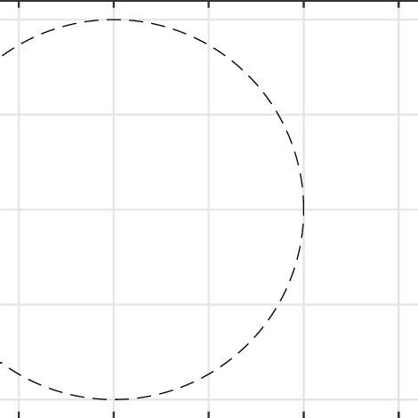 Two Line Element Set Format An Example TLE Is Shown With Descriptions Download Scientific