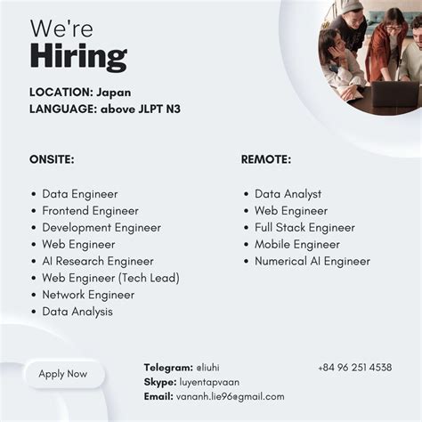 le liuhi on linkedin data dataengineer frontend fejob frontendengineer feengineer…