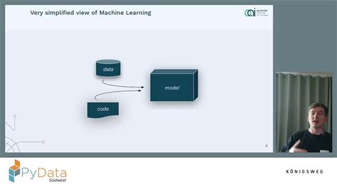 Alexander C S Hendorf 👋 On Linkedin ️ Ai Assistants And ️ Data Ops