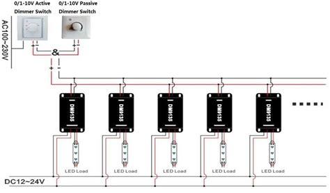 The Ultimate Guide To Wiring A 0 10v Dimmer Switch Step By Step