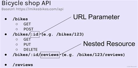 Restfulapi：通讯设计的关键原则 Csdn博客