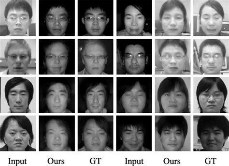 Figure From Heterogeneous Face Interpretable Disentangled