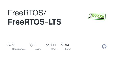 Pull Requests · Freertosfreertos Lts · Github
