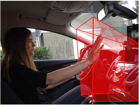 Hand Gesture Recognition In Automotive Human Machine Interaction Using Depth Cameras