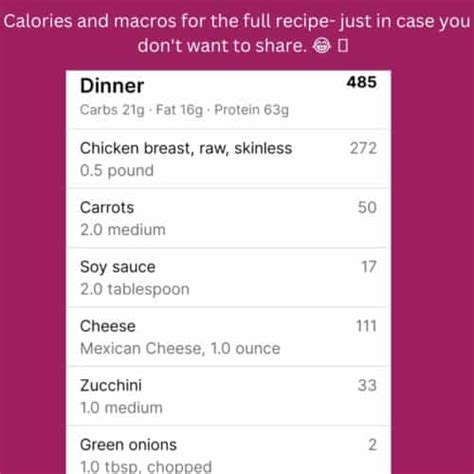 Low Carb Chicken Skillet Dinner Health Beet