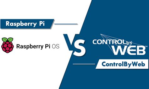Controlbyweb Vs Raspberry Pi Vs Plc Whats The Difference Controlbyweb