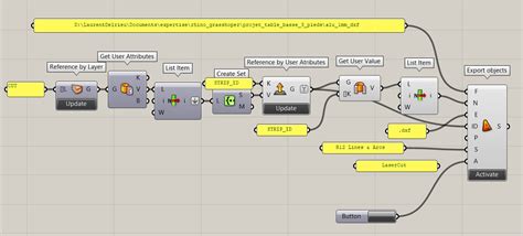 export to dxf grasshopper mcneel forum